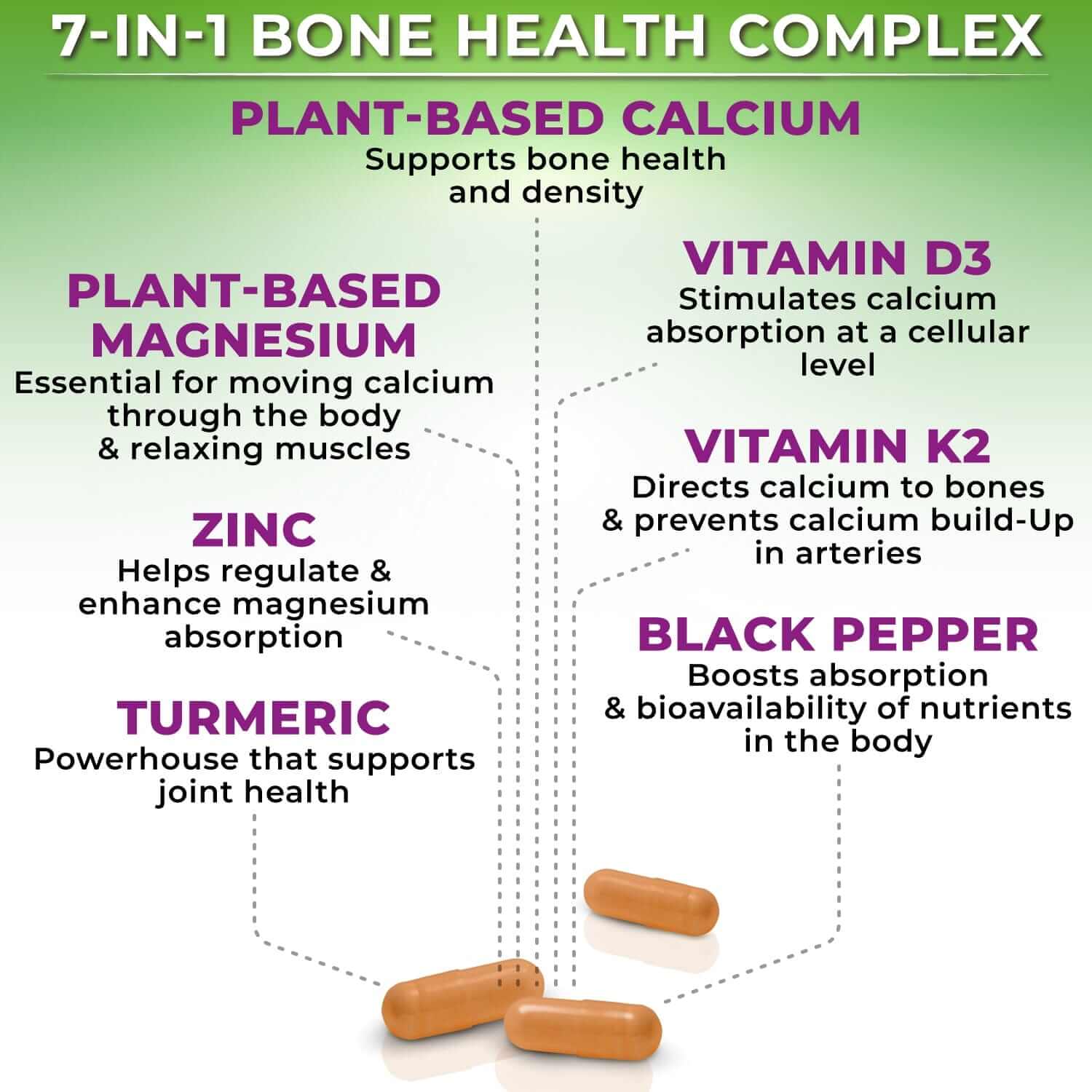Plant-Based Calcium 500mg | Vegan Bone Strength Supplement